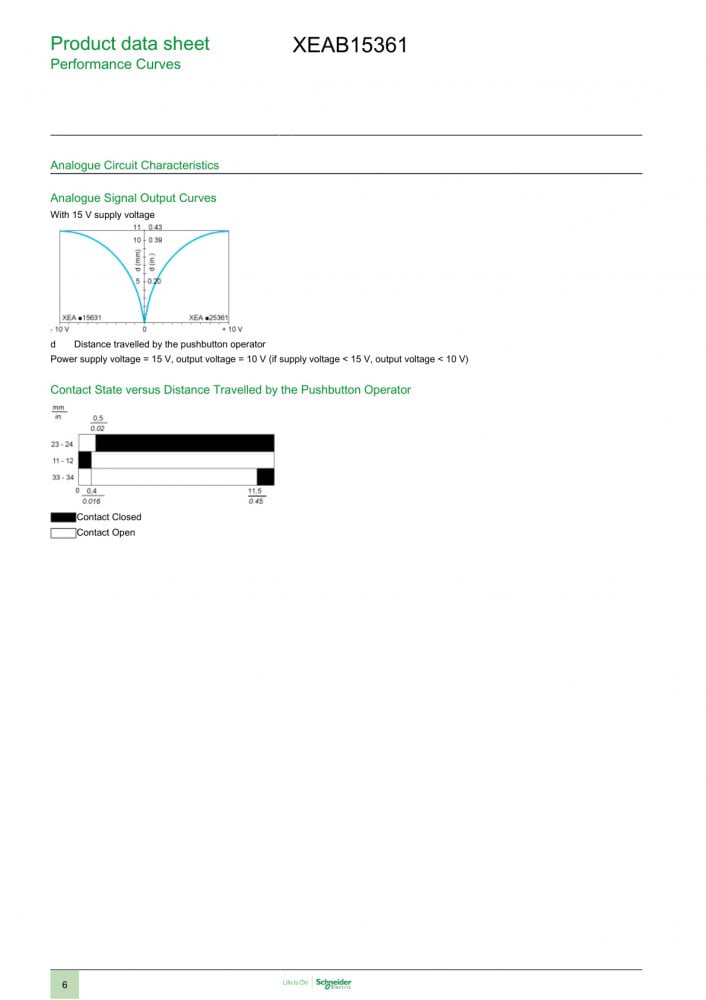 XEAB15361 technical document page 6