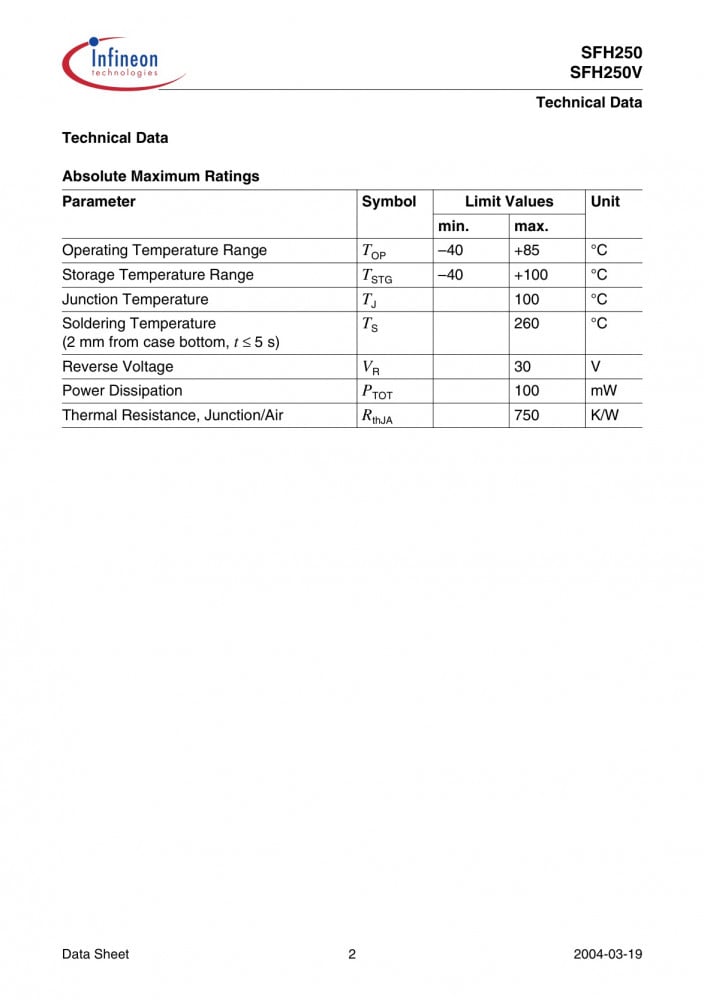 SFH250V datasheet page 2