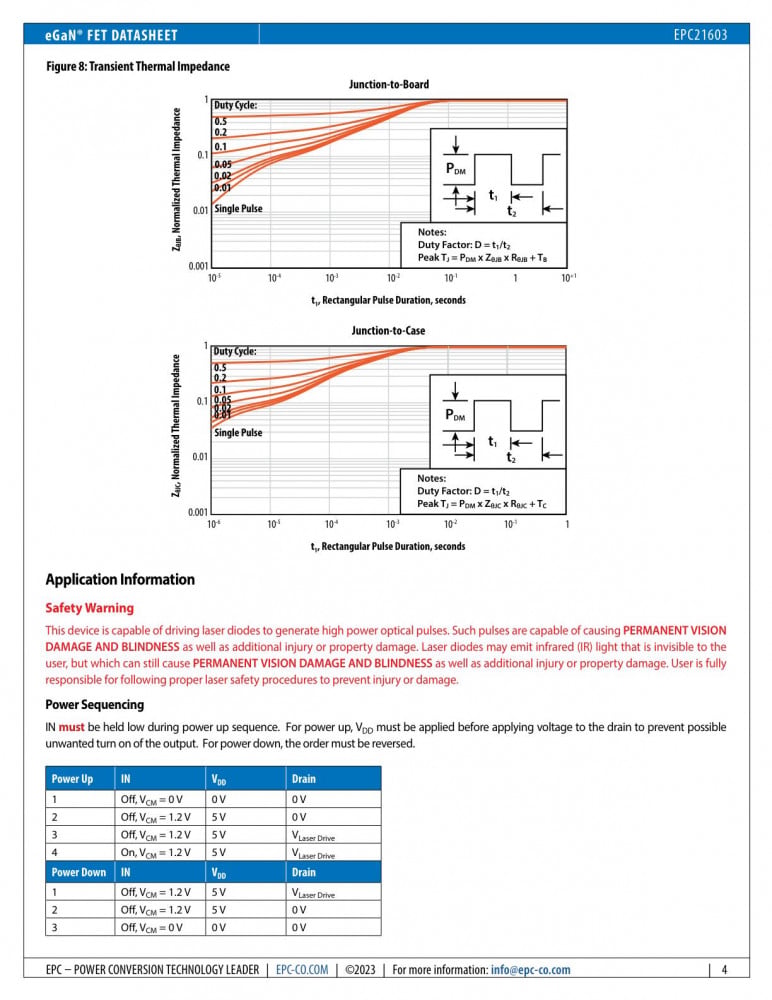 EPC21603 datasheet page 4