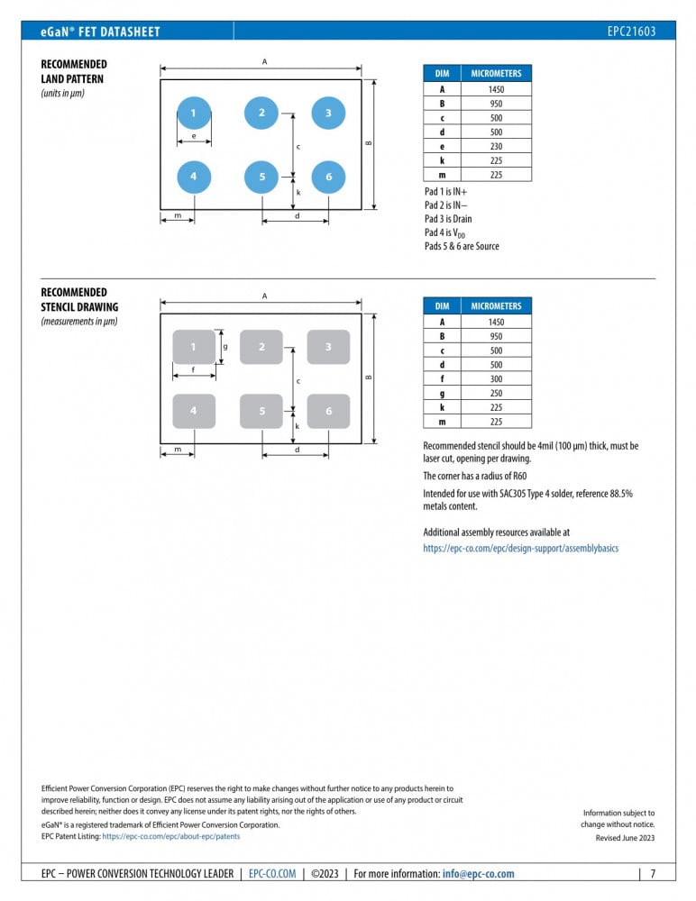 EPC21603 datasheet page 7