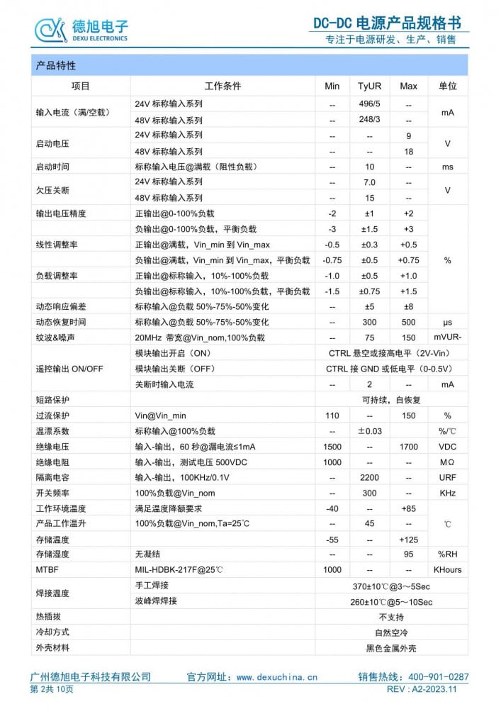 URB2412YMD-10WR3 datasheet page 2