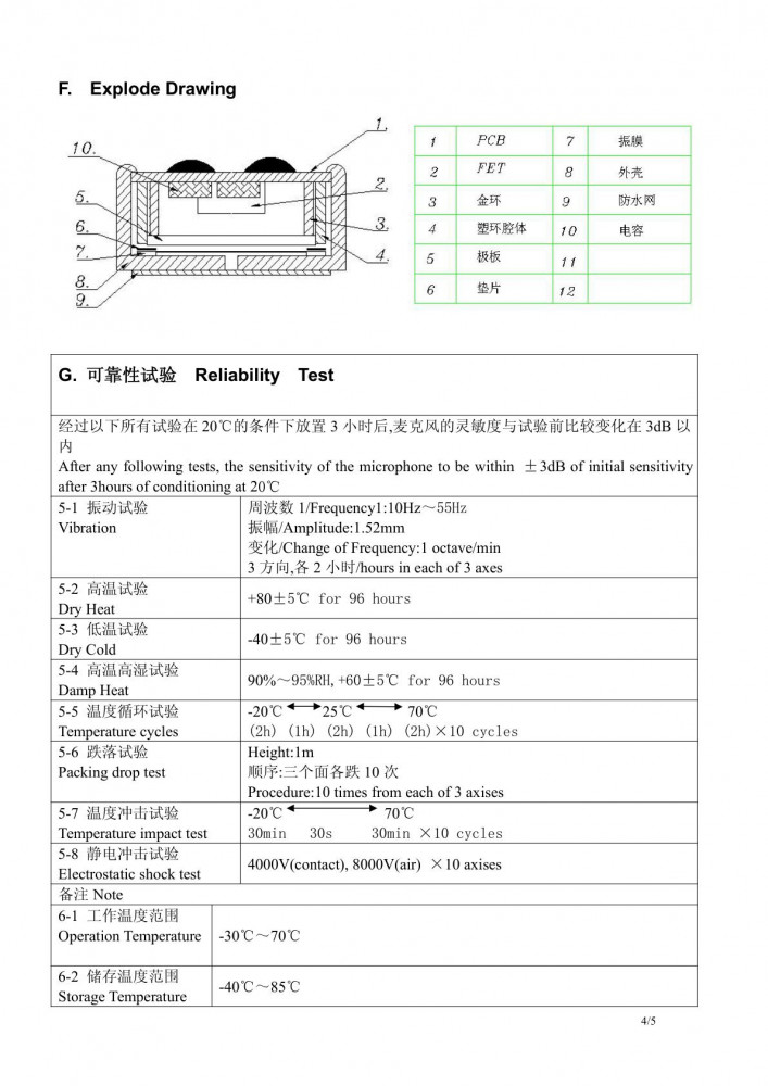 GMI6050N-2C36DB specification page 4