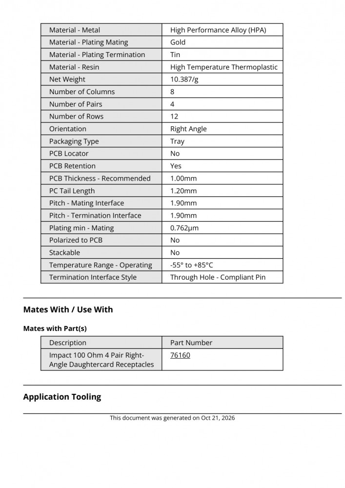 765001828 technical document page 3
