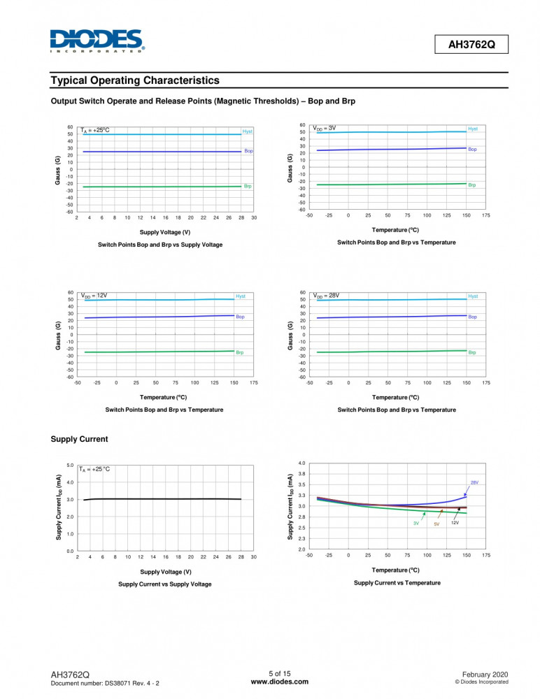 AH3762Q-W-7 datasheet page 5