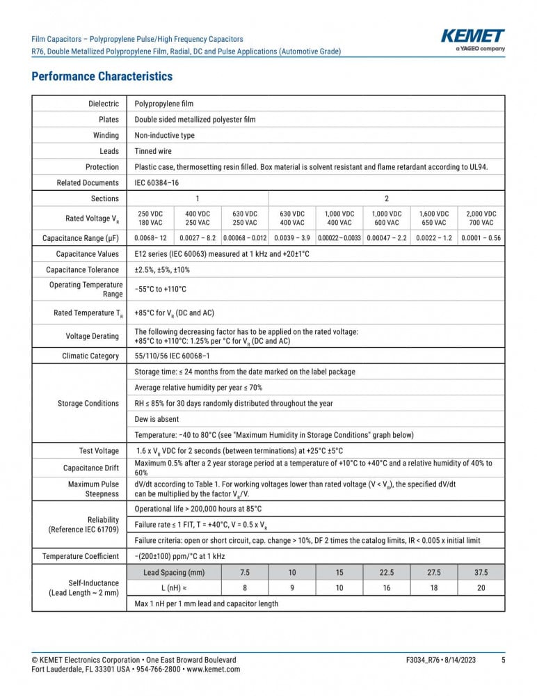 KEMET R76 datasheet page 5