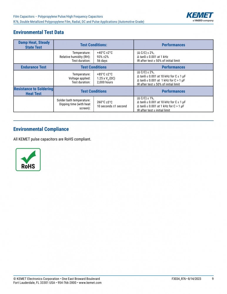 KEMET R76 datasheet page 9