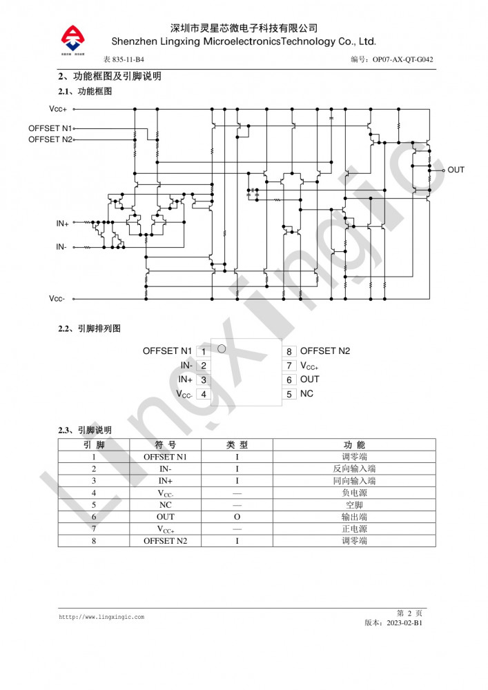 OP07CP(LX) datasheet page 4