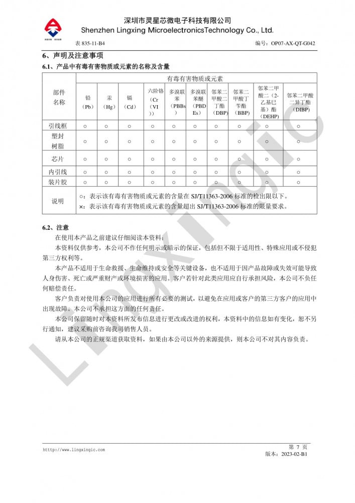 OP07CP(LX) datasheet page 9