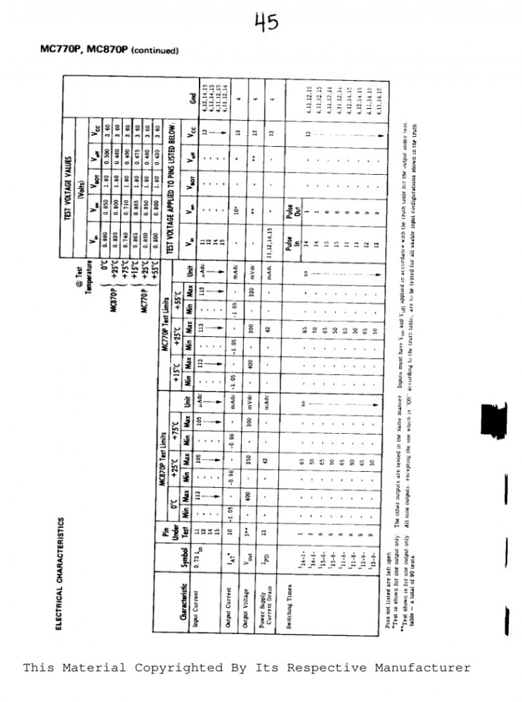 MC870P datasheet page 2
