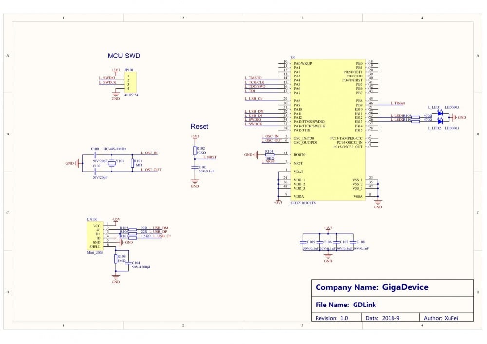 GD32E231 document page 1