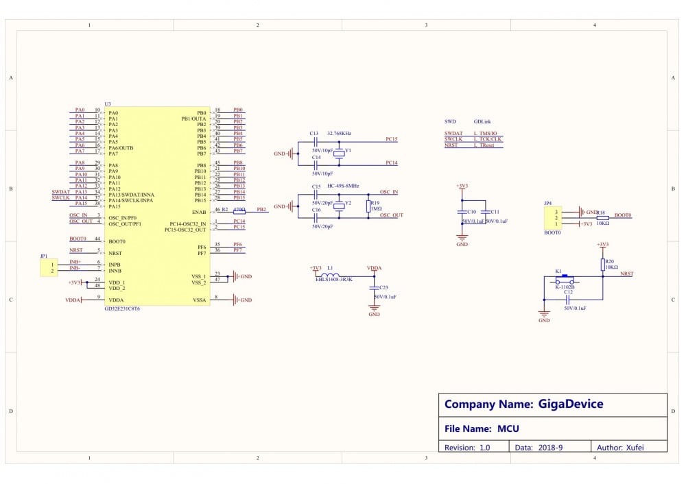 GD32E231 document page 2