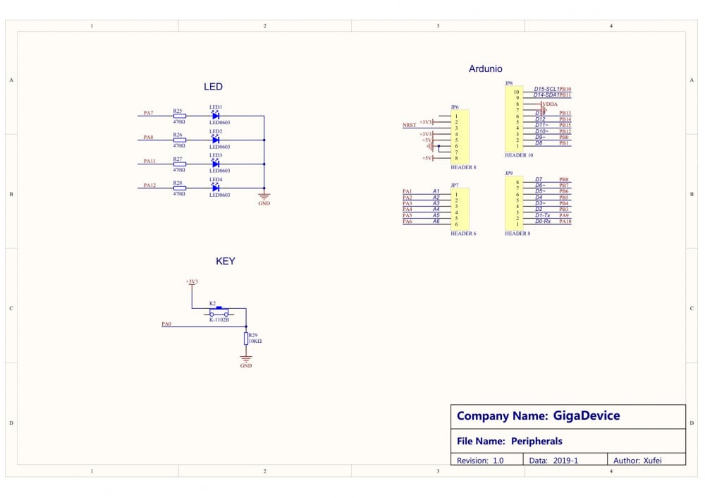 GD32E231 document page 3