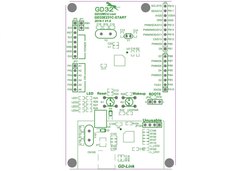 GD32E231 document page 5
