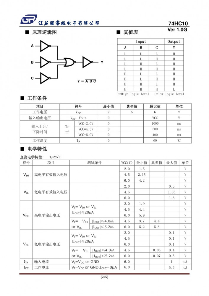 74HC10D datasheet page 2