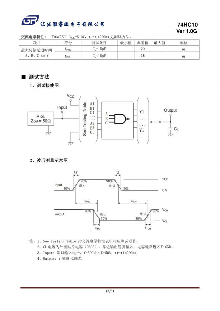 74HC10D datasheet page 3
