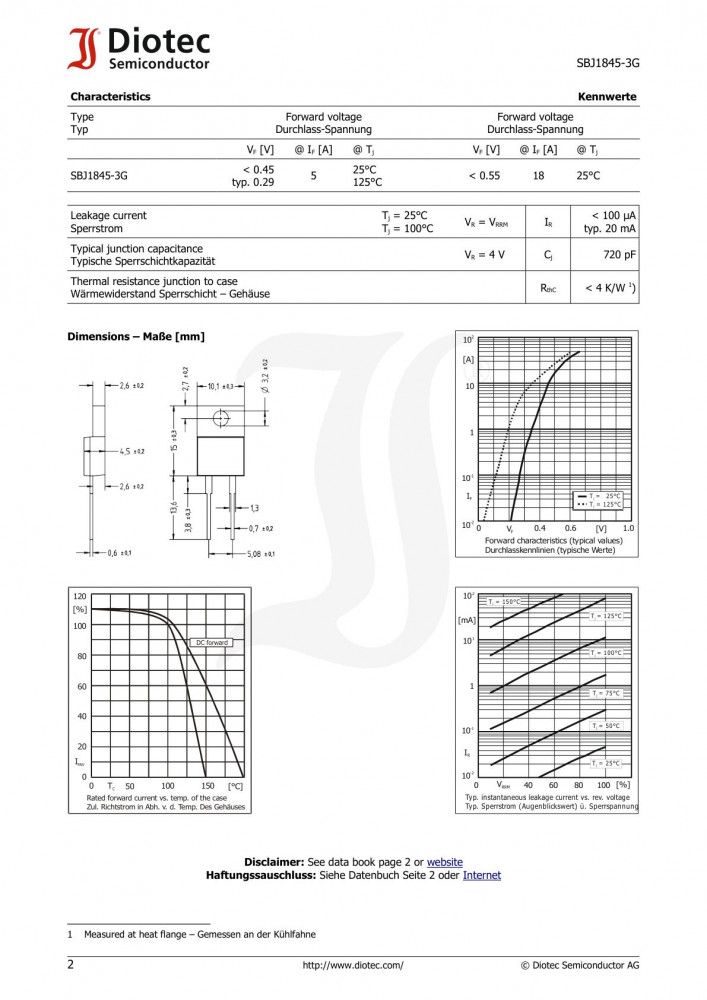 SBJ1845-3G datasheet page 2