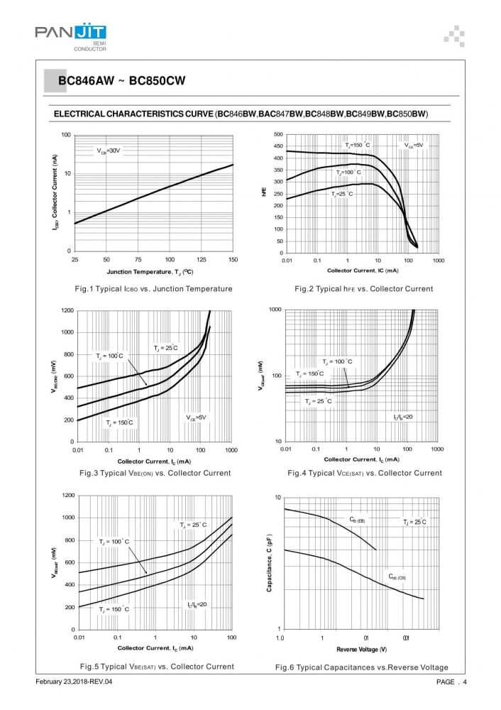 PANJIT BC850BW datasheet page 4