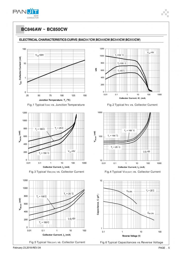 PANJIT BC850BW datasheet page 5