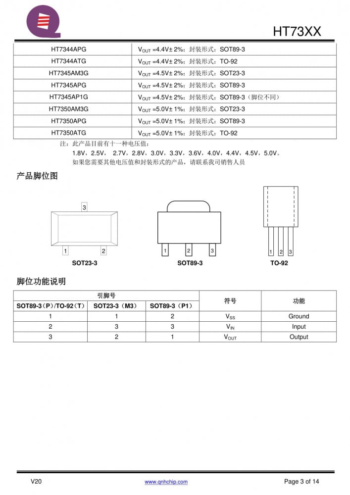 HT7350 datasheet page 4