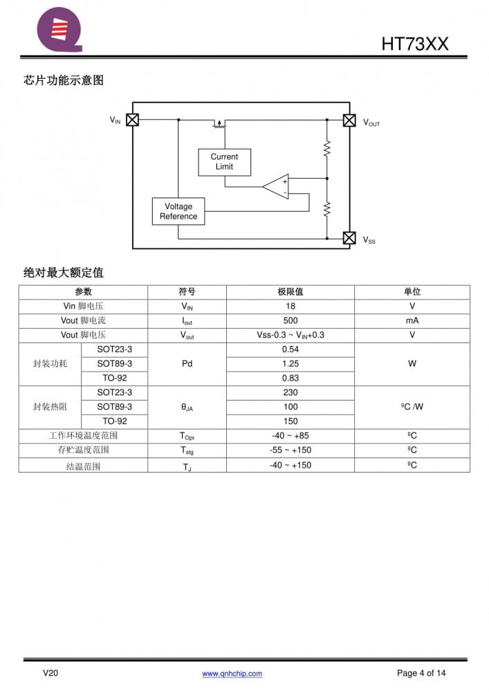 HT7350 datasheet page 5