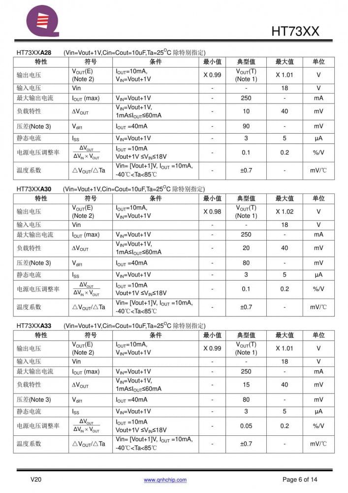 HT7350 datasheet page 7