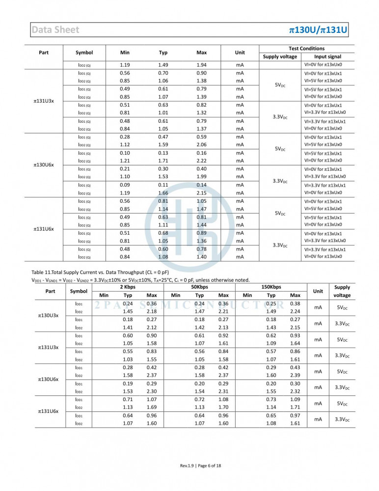 π131U31S datasheet page 6