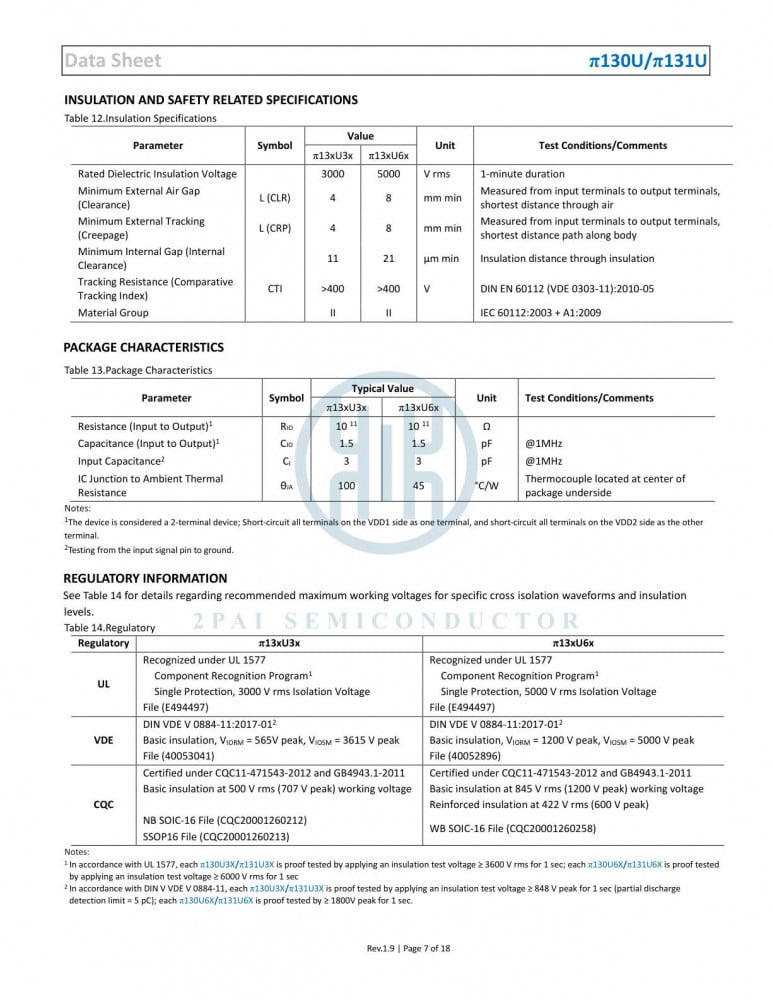 π131U31S datasheet page 7