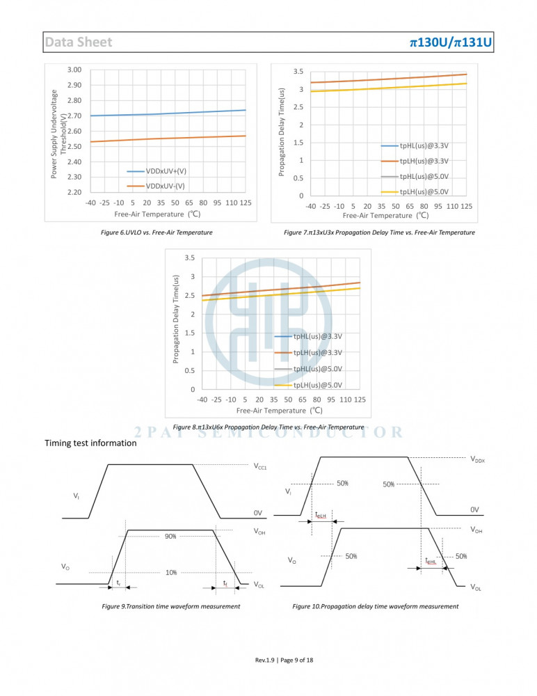 π131U31S datasheet page 9