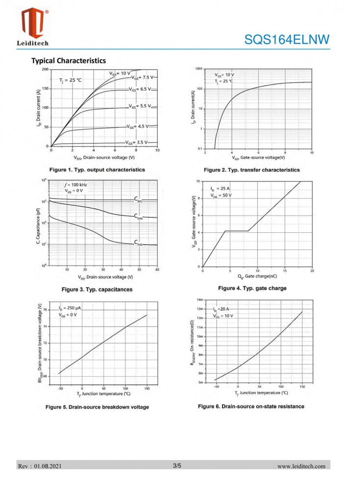 SQS164ELNW datasheet page 3