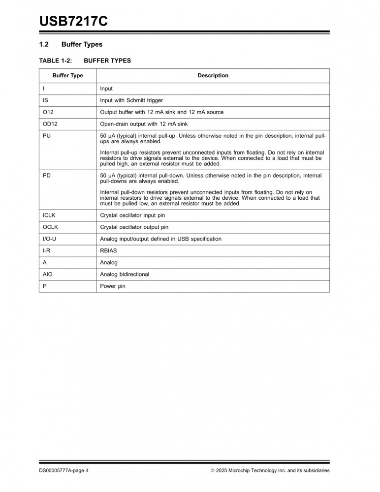 USB7217C datasheet preview, page 4