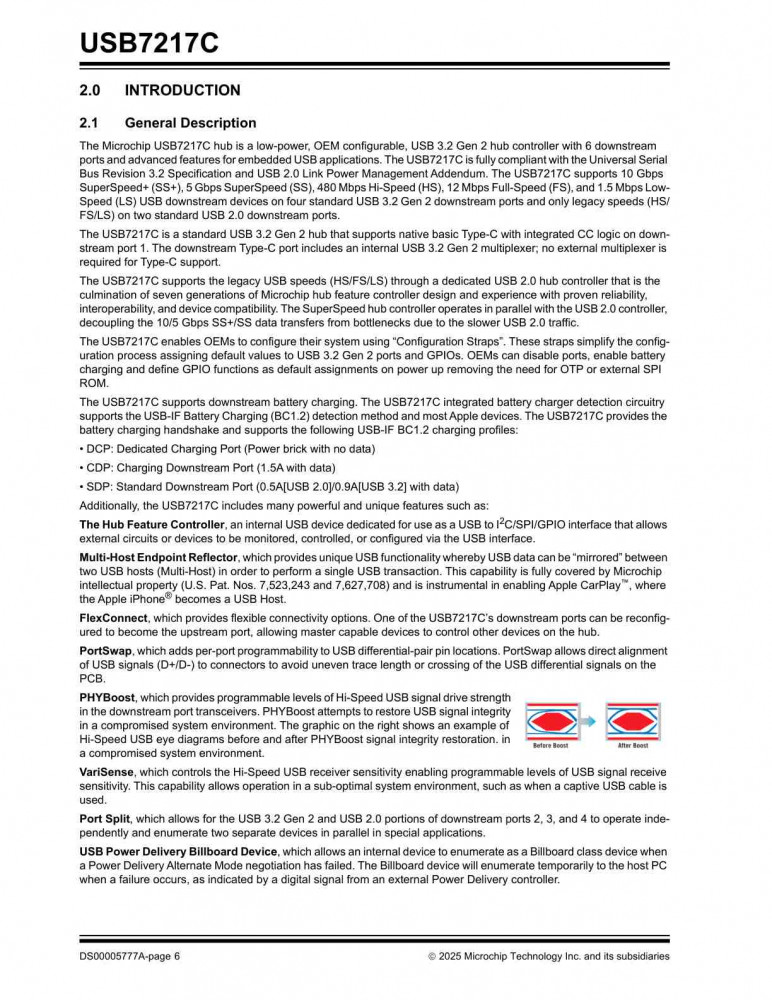 USB7217C datasheet preview, page 6