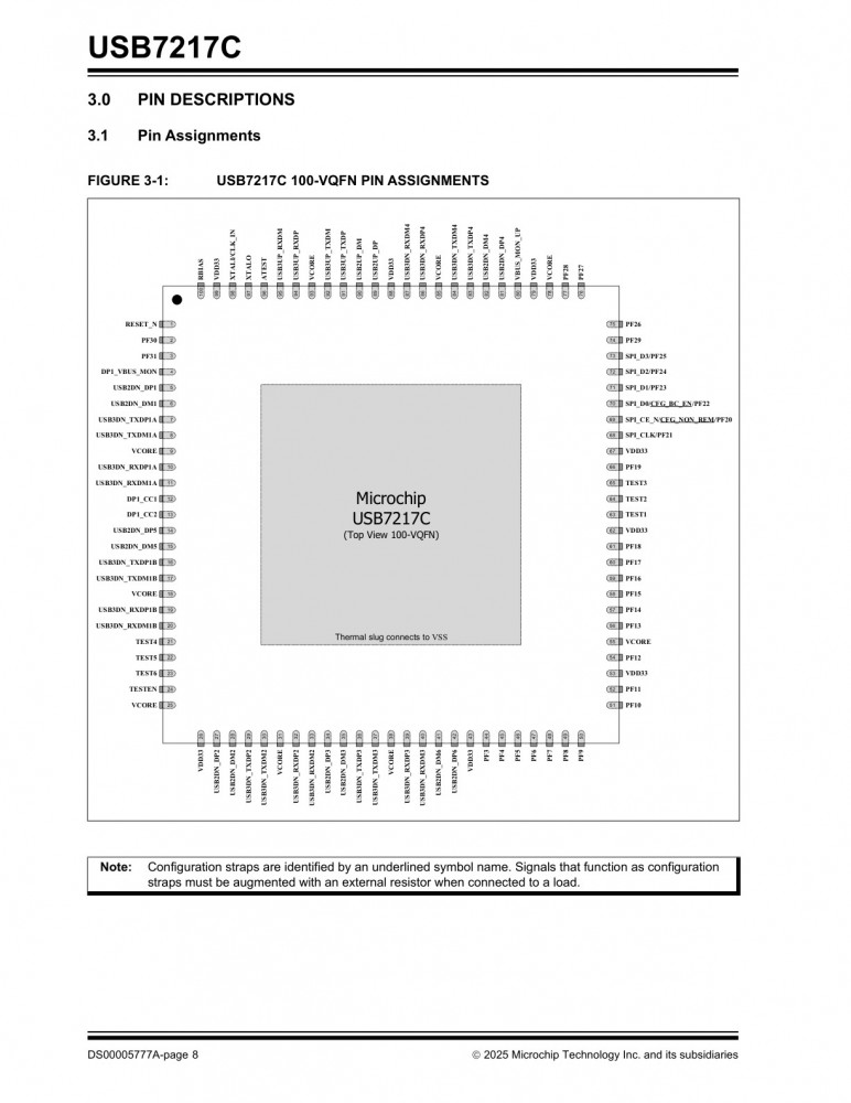 USB7217C datasheet preview, page 8