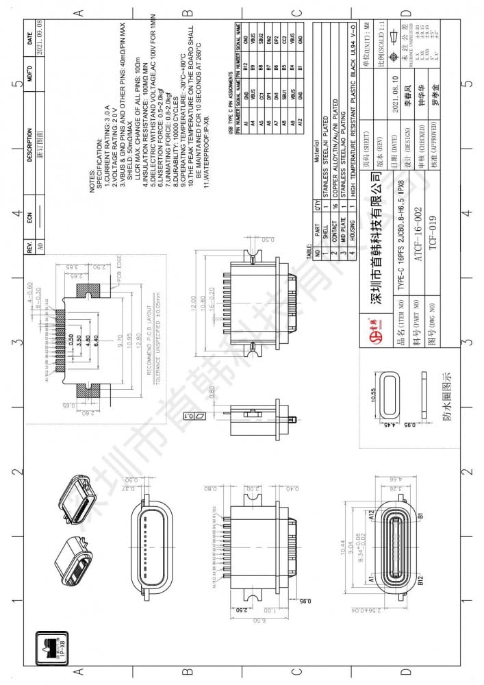 SHOU HAN TYPE-C approval document page 1