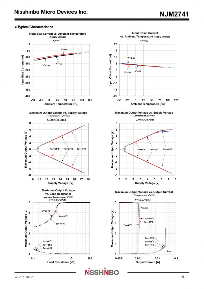 NJM2741 datasheet page 4