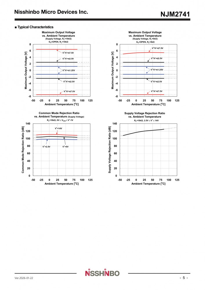 NJM2741 datasheet page 5