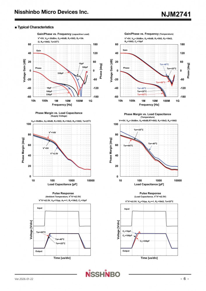 NJM2741 datasheet page 6