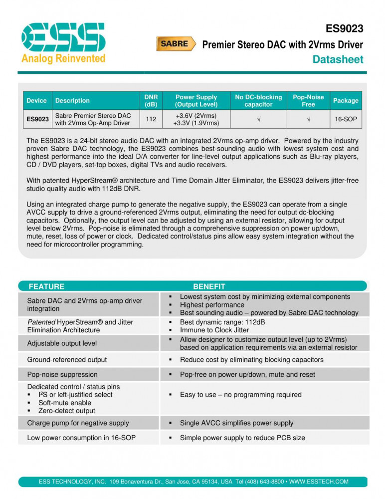 ES9023P datasheet page 1