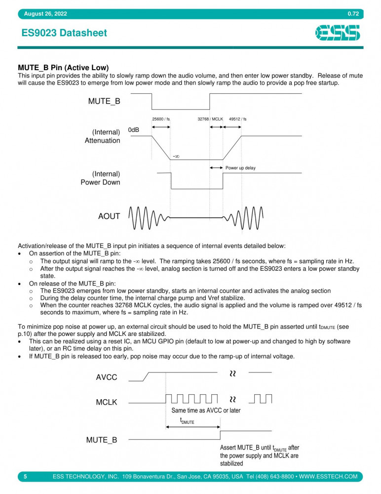 ES9023P datasheet page 5