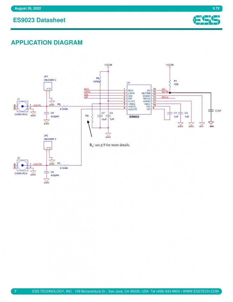 ES9023P datasheet page 7