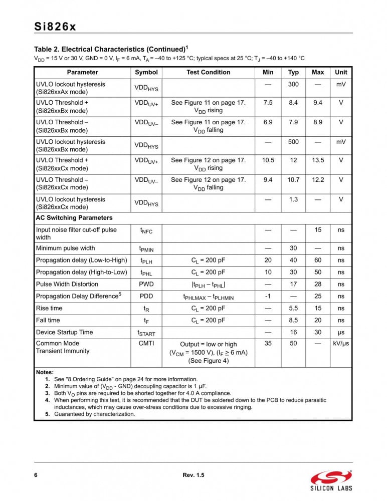 SI826x technical document page 6