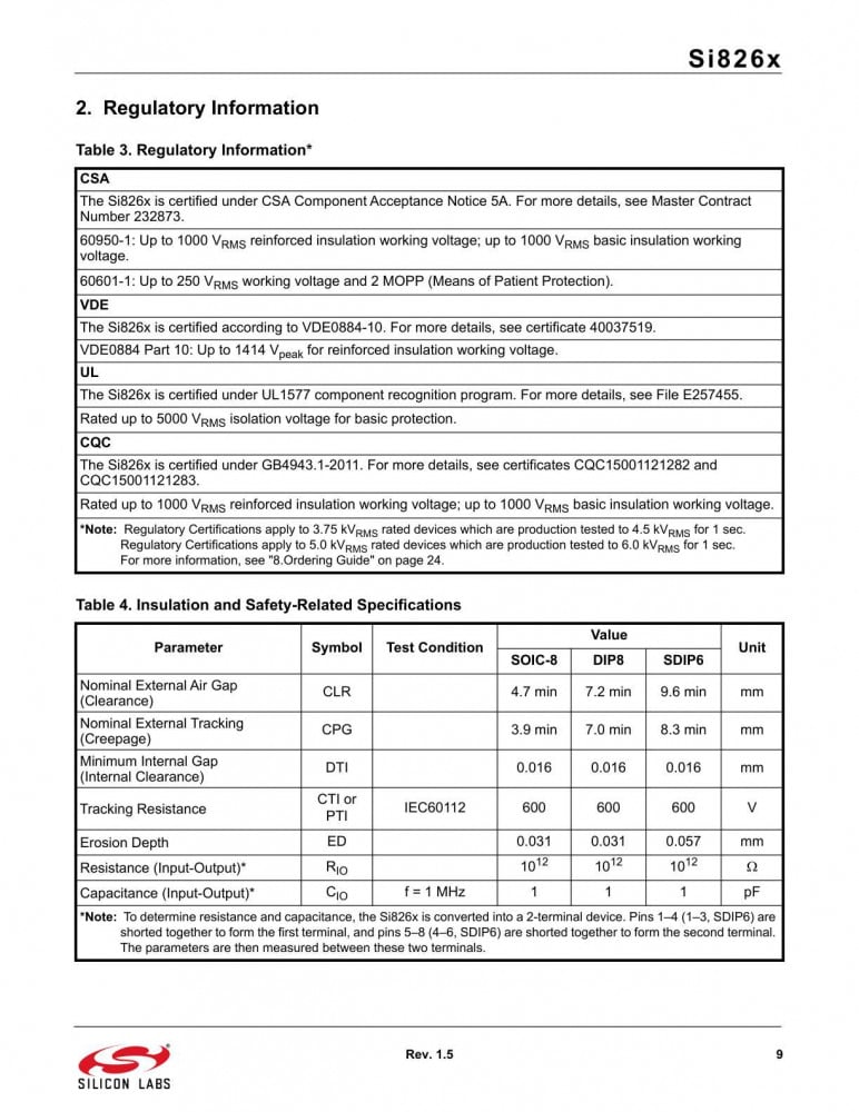 SI826x technical document page 9