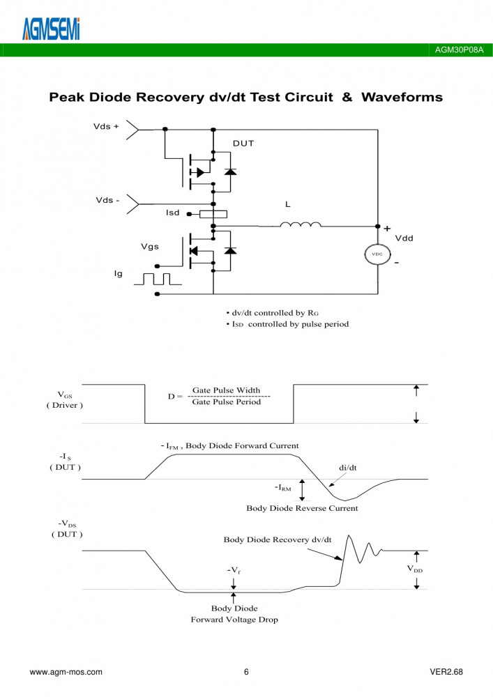 AGM30P08A datasheet page 6