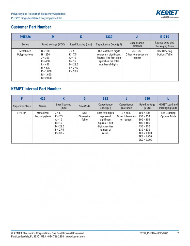 KEMET PHE426 datasheet page 2