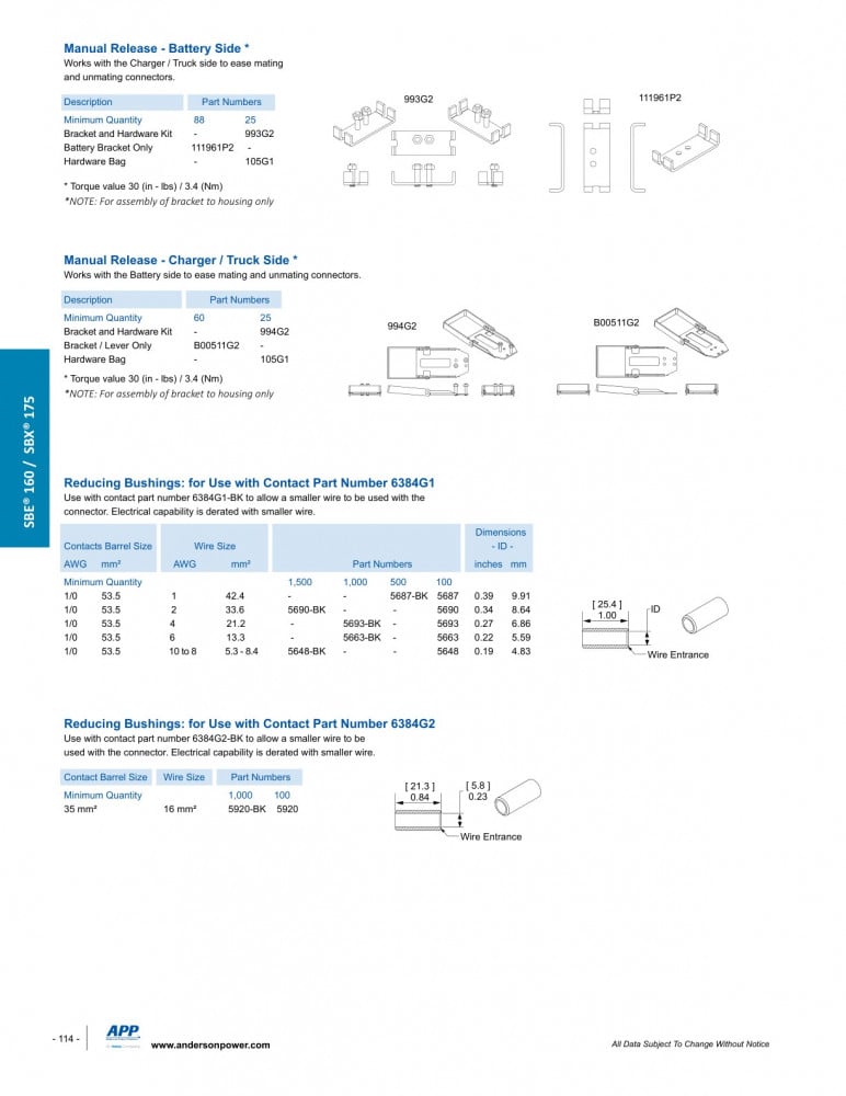 Anderson Power SBE 160 SBX 175 datasheet page 7