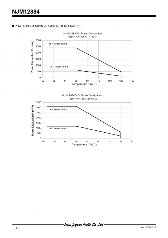 NJM12884 datasheet page 4