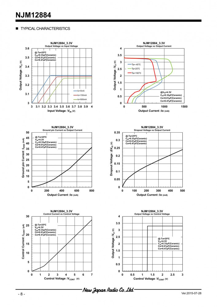 NJM12884 datasheet page 8