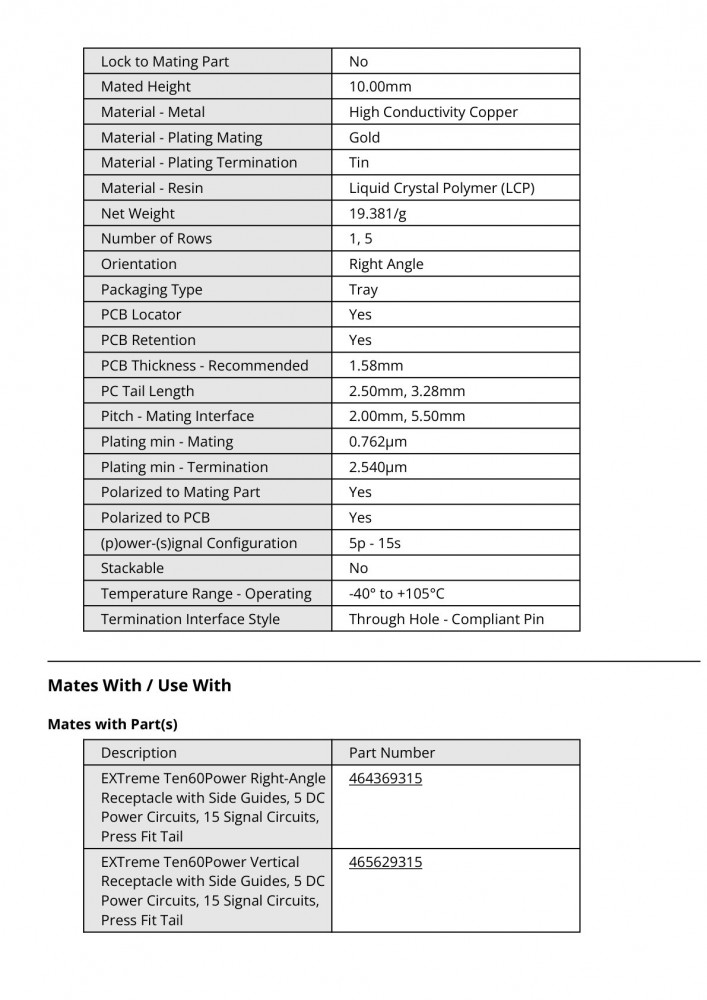 MOLEX 464379315 technical document page 3