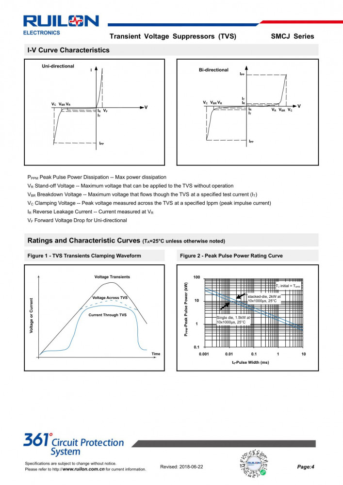 SMCJ12CA datasheet page 4