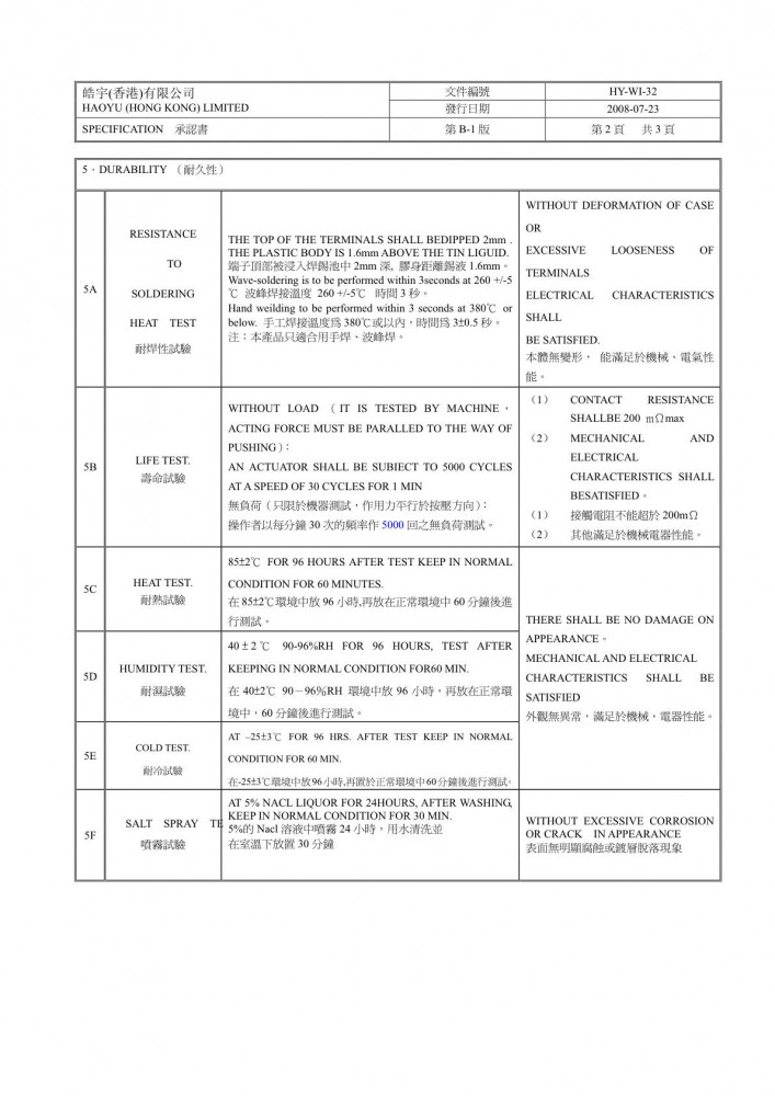 PJ-626CK specification page 2