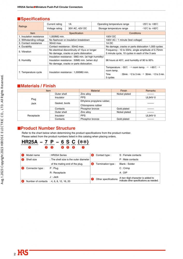 HR25A series datasheet page 2